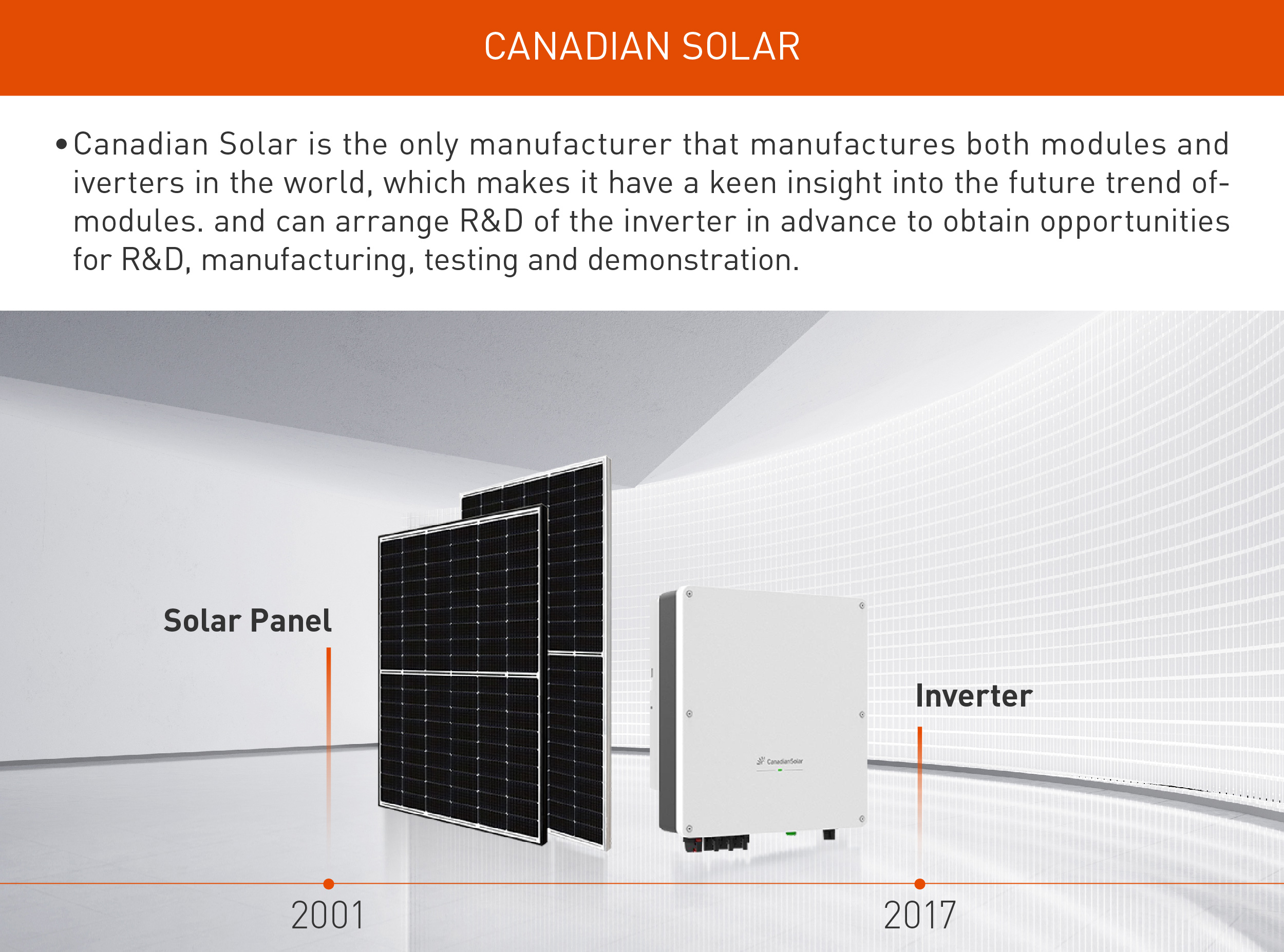 Canadian inverters grid tie 5KW 7KW 9KW single phase solar inverter ...