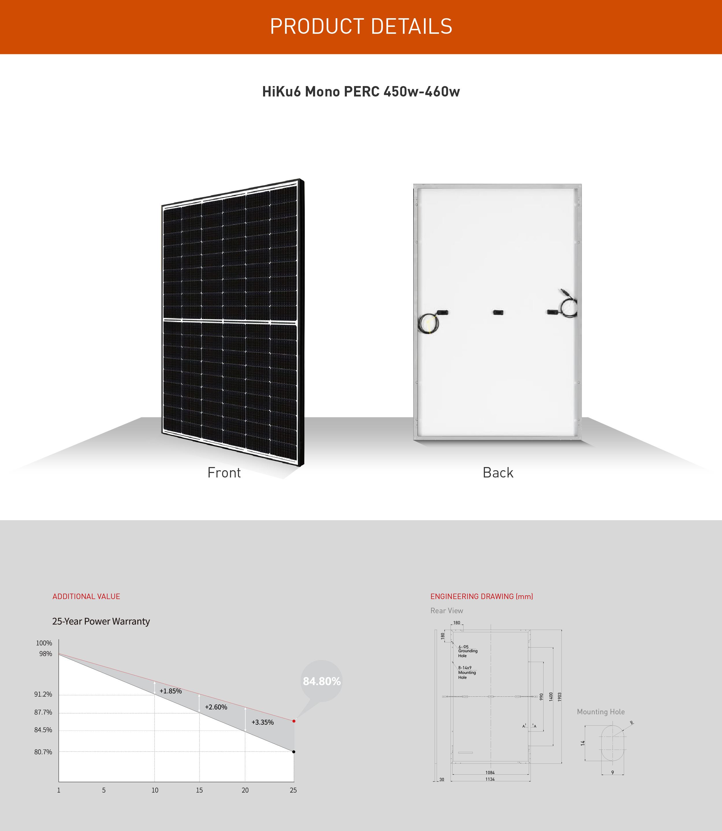 Canadian 182mm CS6L Solar Panels Mono Half Cell 455W 460W 465W PV Panel ...