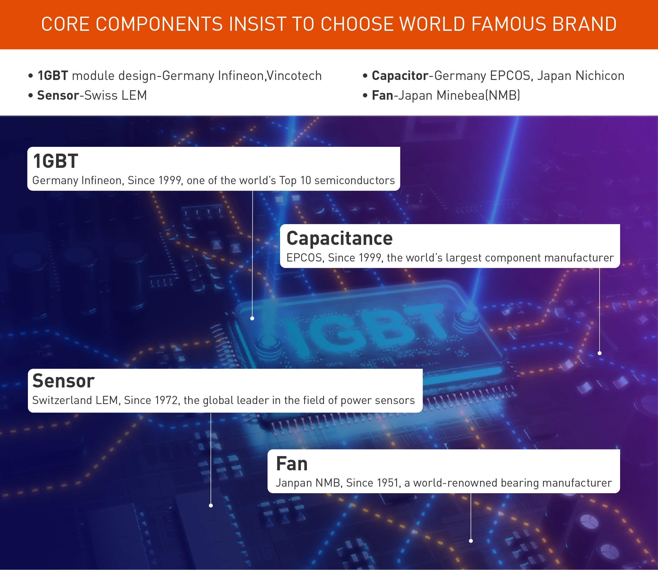 Canadian inverters grid tie 5KW 7KW 9KW single phase solar inverter ...