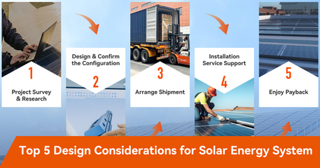 Top 5 Design Considerations for Solar Storage Energy Systems: Ensuring ...