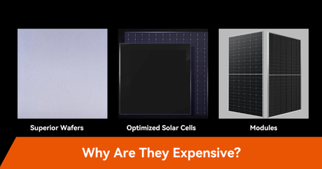 Why Are BC Solar Cell Panels Expensive? Every Penny Spent Is for ...