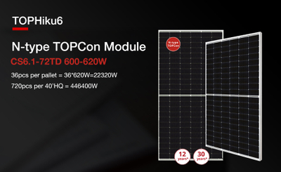 Canadian Solar Panel TOPHiKu6 CS6.1-72TD - Moregosolar